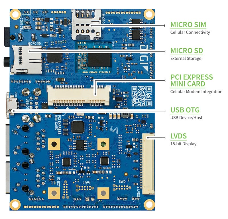 Digi ConnectCore® 6UL SBC Pro – Medical Tech NZ